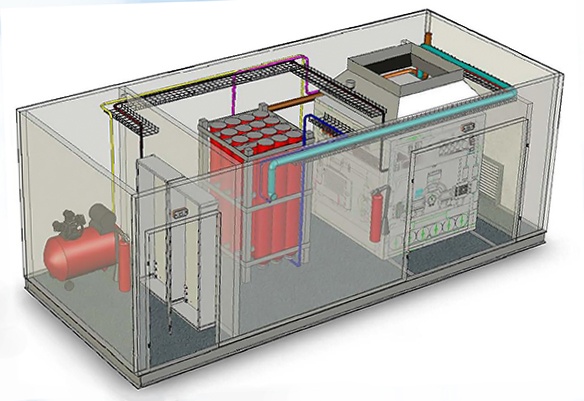 Design of Skids